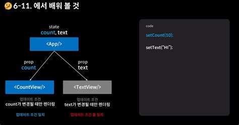 [react] ⭐최적화 2 컴포넌트 재사용 react memo