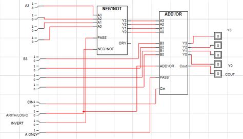 SOLVE THE FUNCTION TABLE FOR THE ALU CIRCUIT Chegg