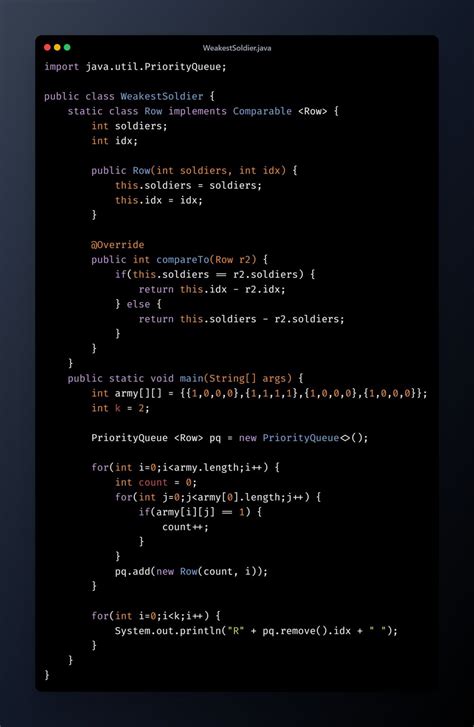 Shekhar Singh On Linkedin Algorithms Codingchallenge Priorityqueue
