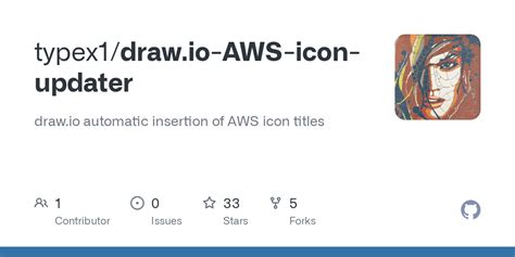GitHub Typex1 Draw Io AWS Icon Updater Draw Io Automatic Insertion Of AWS Icon Titles