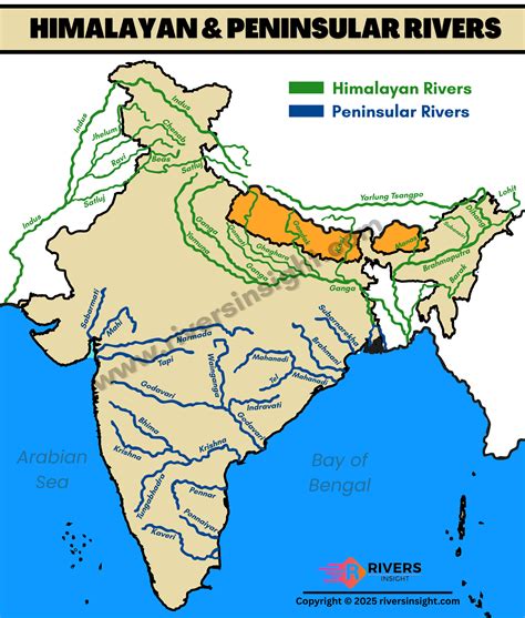 Himalayan And Peninsular Rivers Map Key Differences