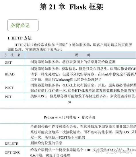 堪称Python入门新华字典的Python背记手册高清无码版开源免费下载 知乎
