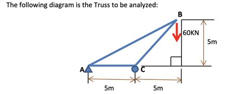 Matlab Language 10 3 Only Do 3a B C Please Solving Chegg Com