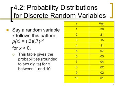 Random Variable And Distribution PPTX