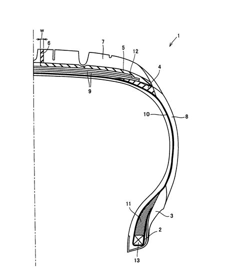 Pneumatic Tire Eureka Patsnap Pneumatic Tire Eureka Patsnap
