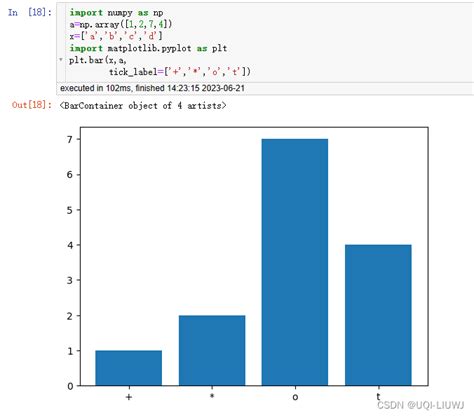 matplotlib笔记柱状图plt bar matplotlib plt bar CSDN博客