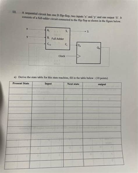 Solved Iii A Sequential Circuit Has One D Flip Flop Two