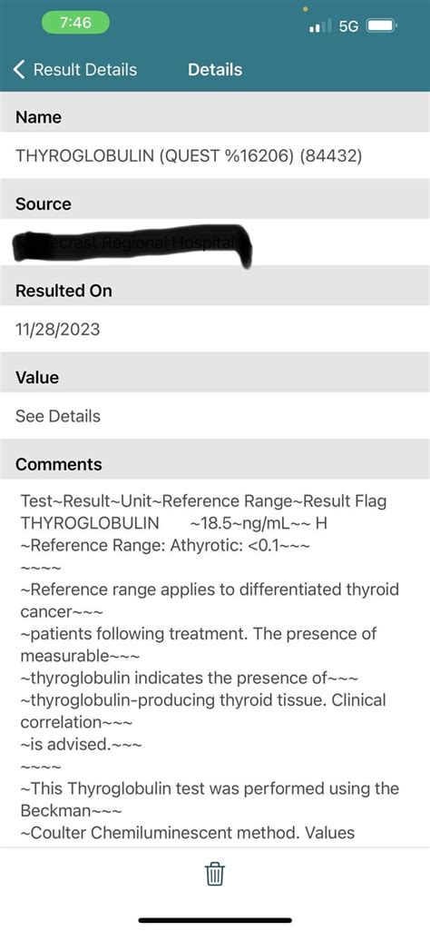 Reading Thyroid Results R Thyroidcancer