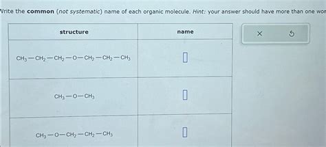 Solved Write the common (not systematic) ﻿name of each | Chegg.com