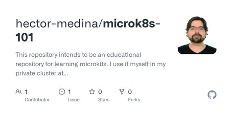 Github Hector Medinamicrok8s 101 This Repository Intends To Be An