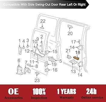 Complete Guide To Express 1500 Chevy Express Van Parts Diagrams