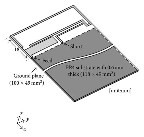 a 3d geometry of the proposed antenna b the antenna geometry as