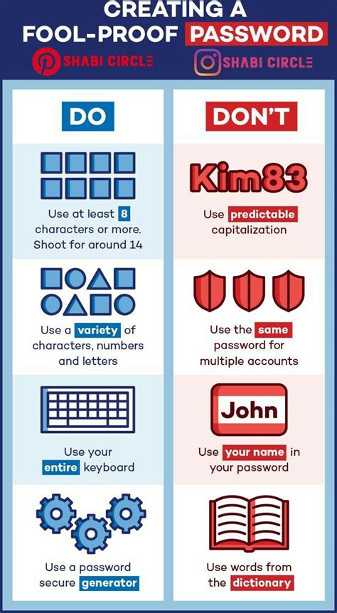 Cyber Security Beginners Guide To Become Pro