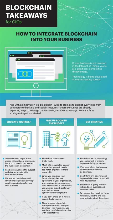 What Does Blockchain Technology Mean For You