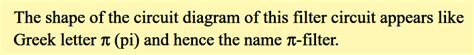 Pi Filter Operation Inst Tools