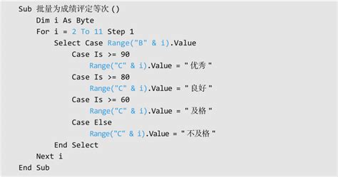 Vba For循环跳出本次执行下一次你不知道的vba技巧用 Fornext 语句循环执行同一段代码 Csdn博客