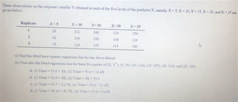 solved three observations on the response variable y
