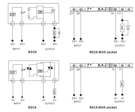 What Is Slim Relay At Wendell Blakely Blog