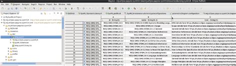 Papyrus Sysml 14 Eclipse Plugins Bundles And Products Eclipse Marketplace Eclipse Foundation
