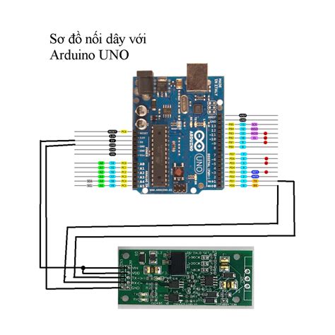 Mua Module Chuyển đổi Giao Tiếp Rs485 Rs232 Sang Uart Ttl Cách Ly Quang Chuẩn Công Nghiệp Giá