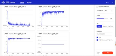 测试：遥感图像分类【paddlex模型训练 c 部署模型】 aid数据集介绍 csdn博客