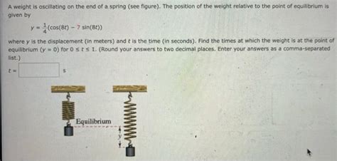 Solved A Weight Is Oscillating On The End Of A Spring See