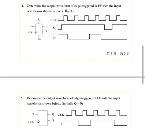 Solved Determine The Output Waveform Of Edge Triggered D Ff