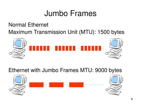 Ppt Network Performance Optimisation And Load Balancing Powerpoint Presentation Id4248195 Ppt Network Performance Optimisation And Load Balancing Powerpoint Presentation Id4248195