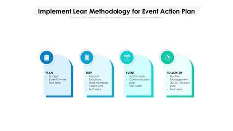 Implement Lean Methodology Powerpoint Templates Slides And Graphics