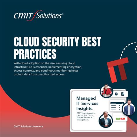 Aicybersecurity Cyberdefense Threatdetection Techinnovation Cmit