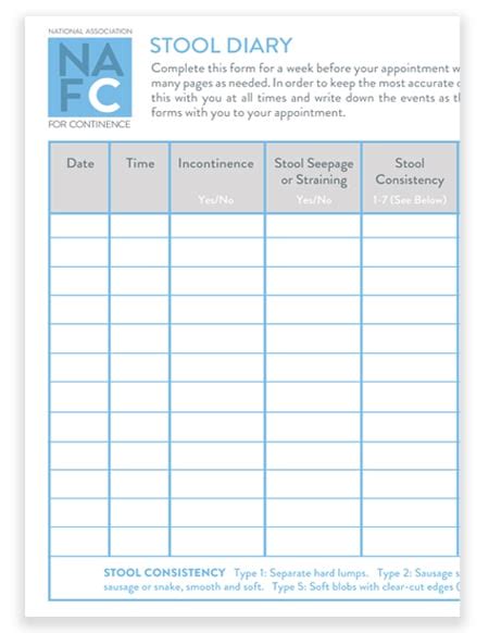 Bowel Diary National Association For Continence