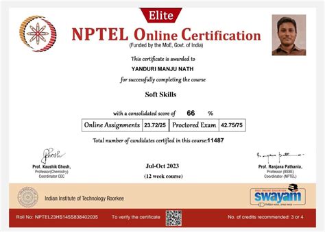 Manjunath Yanduri On Linkedin Personaldevelopment Nptel Softskills