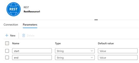 Adf Rest Api Pass Dinamically Startdateandtime And End Date Time To The
