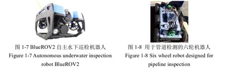 煤矿井下巷道全方位巡检轮式机器人设计与研究 知乎