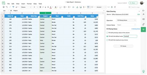 Examples Of Spreadsheet Software For Effective Data Management