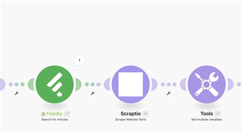 5 bundles into 5 different variables how to make community