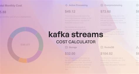 Kafka Streams Cost Calculator Estimate Your Kafka Streams Application