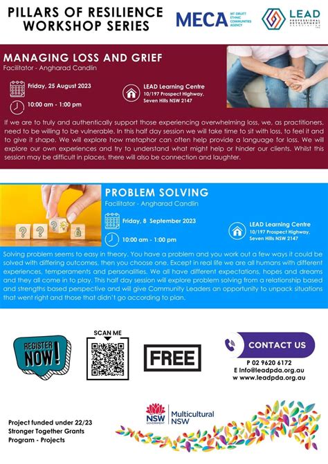 Professionaldevelopment Opportunity Community Connections Lead