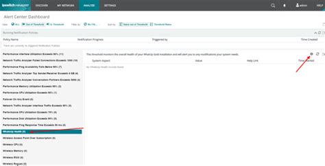 How Can I Set Up An Alert When A Poller Goes Down Progress Community