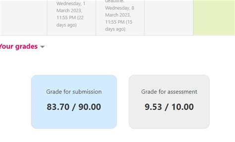 Solution Bus 1102 Written Assignment Unit 5 Fifo Scholarly Guider