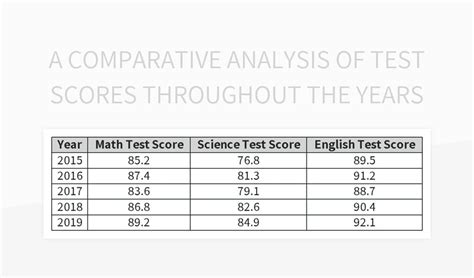 Free Quotation Comparison Table Templates For Google Sheets And Microsoft Excel Slidesdocs