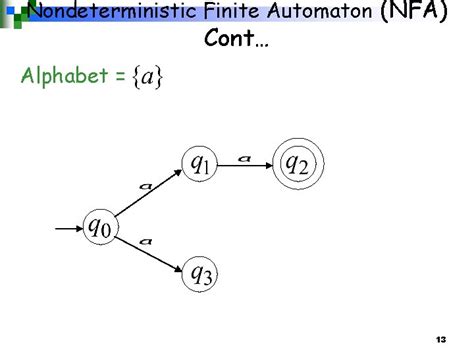 Theory Of Computation Nondeterministic Finite Automaton Nfa An