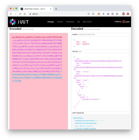 secure pub sub with nats setting up a nats server with tls and… by