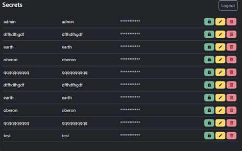 Duplicate Ui Secrets · Issue 53 · Ffddorfnetbox Vault Secrets · Github