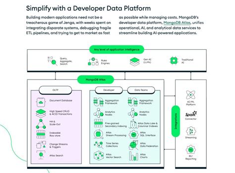 ️ ️ ️ Xin Kuan Leo Yeh