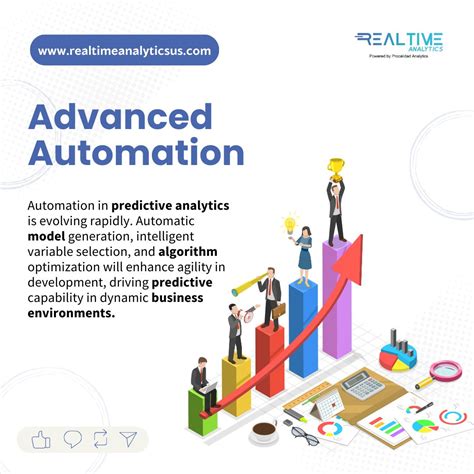 How Advanced Automation Boosts Data Analysis Real Time Analytics