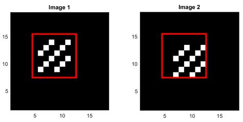Sensors Free Full Text On Quadratic Interpolation Of Image Cross Correlation For Subpixel
