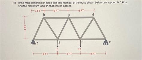 Solved 2 If The Max Compression Force That Any Member Of
