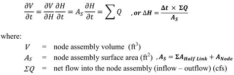 Junction Node And Storage Node In Swmm Rashmscom