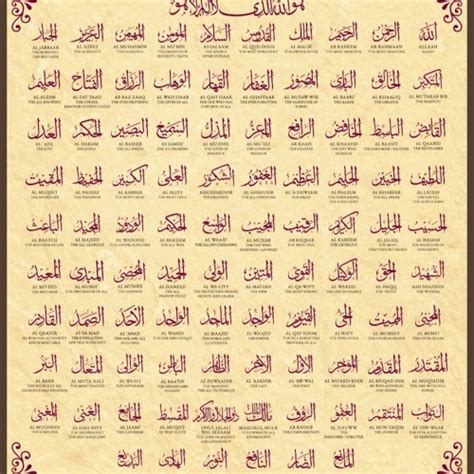 Asmaul Husna Dan Artinya Lengkap 99 Pdf Asmaul Husna Vrogue Co